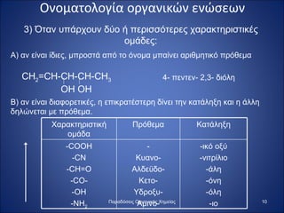 Onomatologia | PPT