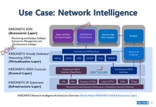 ONOS-based Location and Load aware Virtually Dedicated Container Networking over KREONET-S | PPT