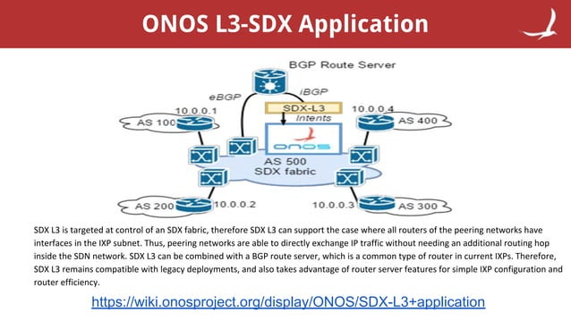 ONOS SDN-IP: Tutorial and Use Case for SDX | PPT
