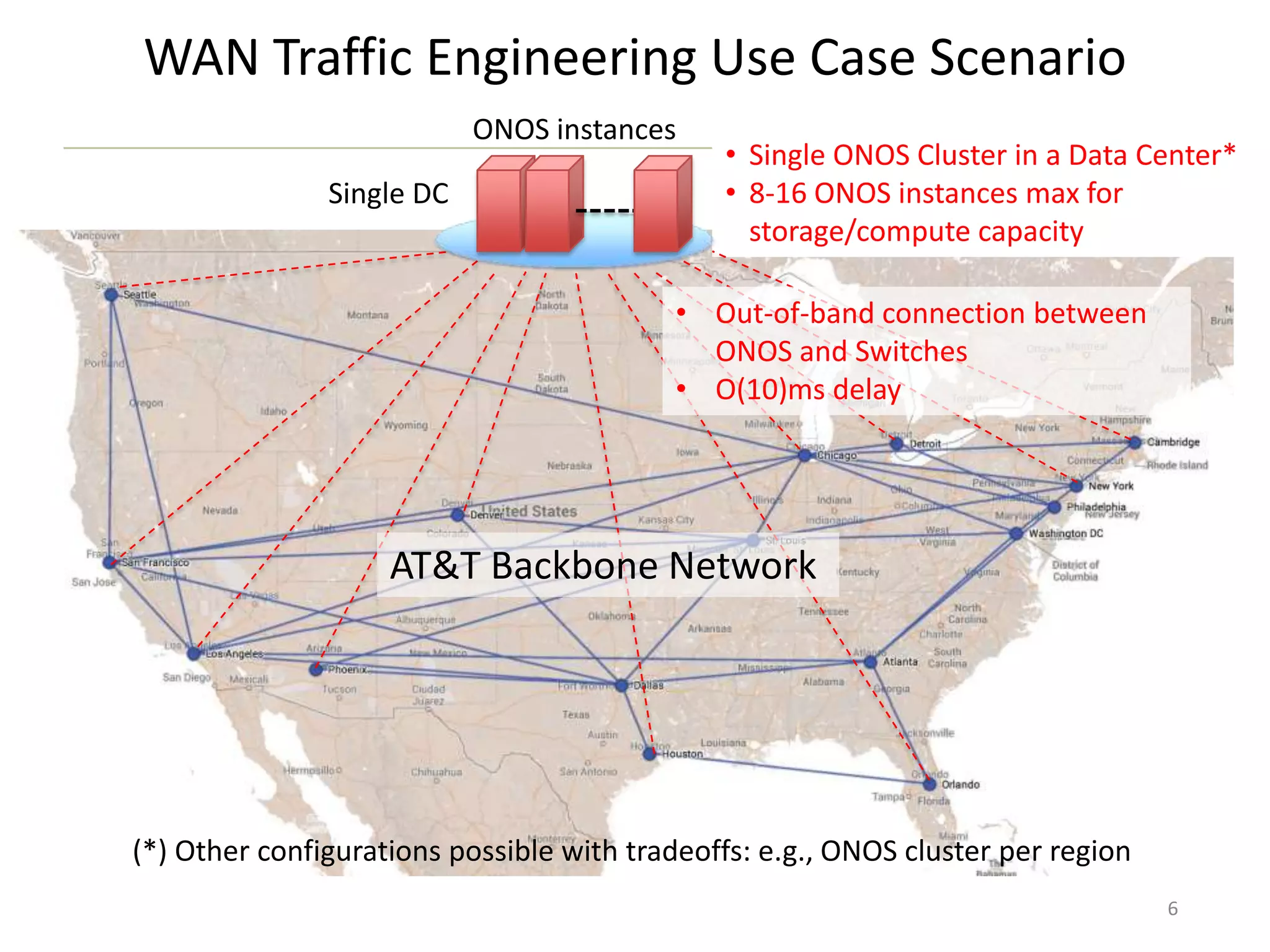 ONOS: Open Network Operating System. An Open-Source Distributed SDN Operating System | PPTX ...