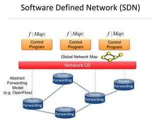 ONOS: Open Network Operating System. An Open-Source Distributed SDN Operating System | PPT