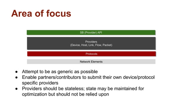 ONOS Platform Architecture | PPTX