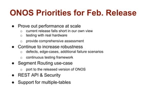 ONOS Platform Architecture | PPTX