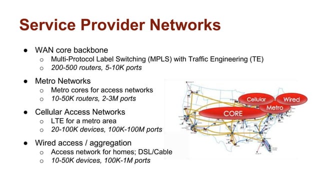 ONOS Platform Architecture | PPTX