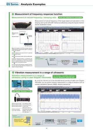 Ono sokki ds3000 Data Station DS-3000 series Sound and Vibration Real-time Analysis System | PDF