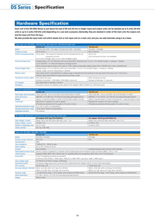 Ono sokki ds3000 Data Station DS-3000 series Sound and Vibration Real ...