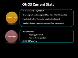 Open Network Operating System | PDF