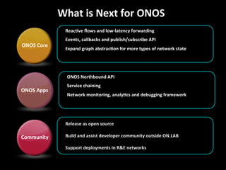 Open Network Operating System | PDF