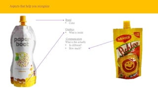 On package design | PPT