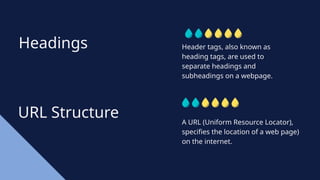 Learn On Page SEO Techniques with Example | PPT