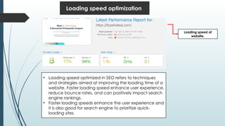 SEO Best Practices: A Comprehensive Guide | PPT