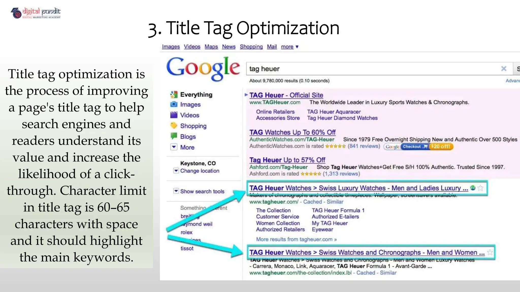 Meaning of On page SEO & its process in detail. | PPTX