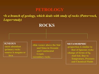 ON petrology-geology.ppt