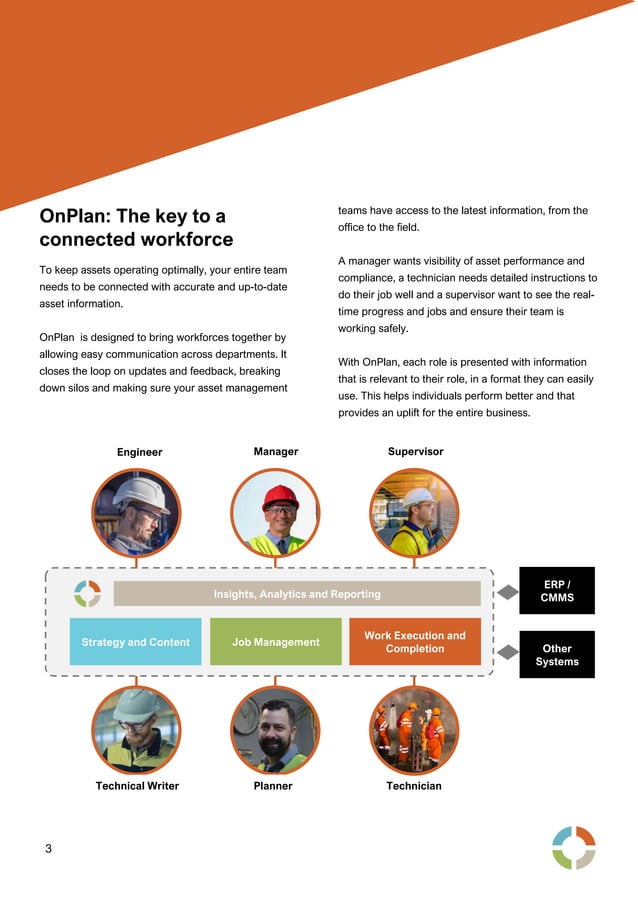 OnPlan Digital Work Management Platform | PDF