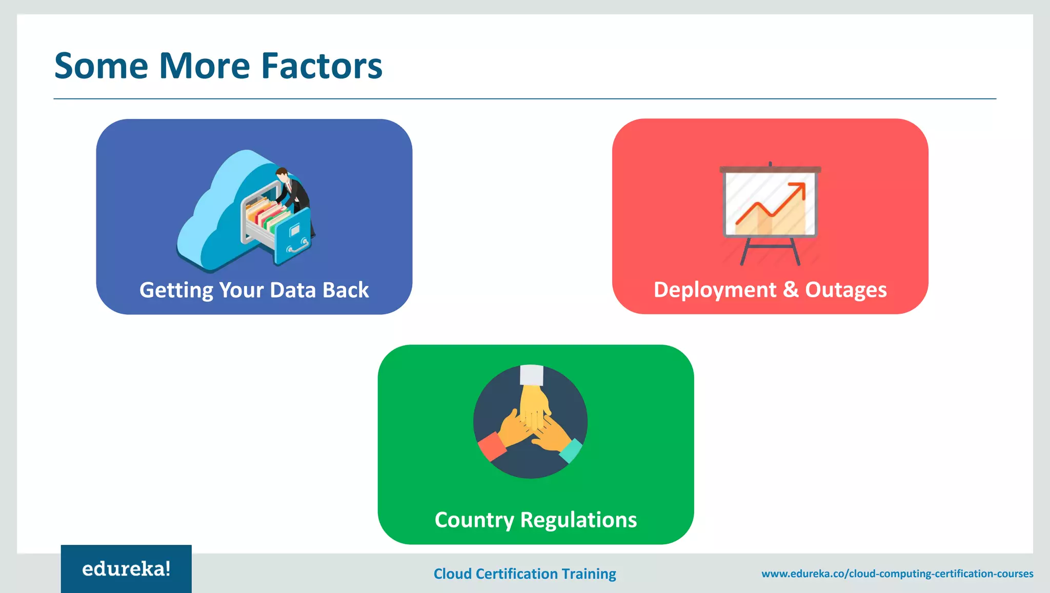 On Premise vs Cloud Computing | Cloud Certification Training | Edureka ... On Premise vs Cloud Computing | Cloud Certification Training | Edureka ...