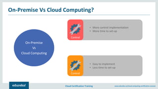 On Premise vs Cloud Computing | Cloud Certification Training | Edureka | PPT