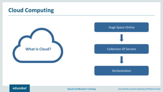 On Premise vs Cloud Computing | Cloud Certification Training | Edureka | PPT