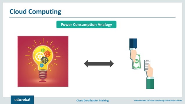 On Premise vs Cloud Computing | Cloud Certification Training | Edureka ... On Premise vs Cloud Computing | Cloud Certification Training | Edureka ...