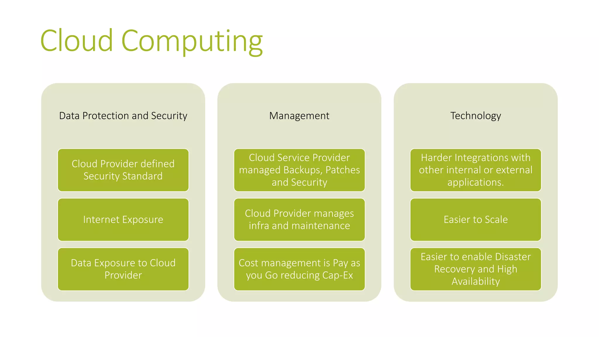 On Premise vs Cloud-Updated.pptx