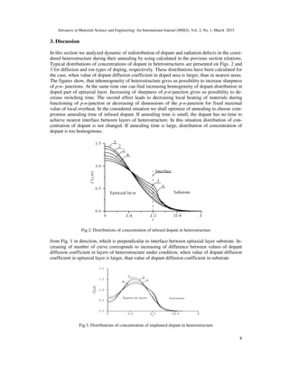 On prognozisys of manufacturing double base | PDF