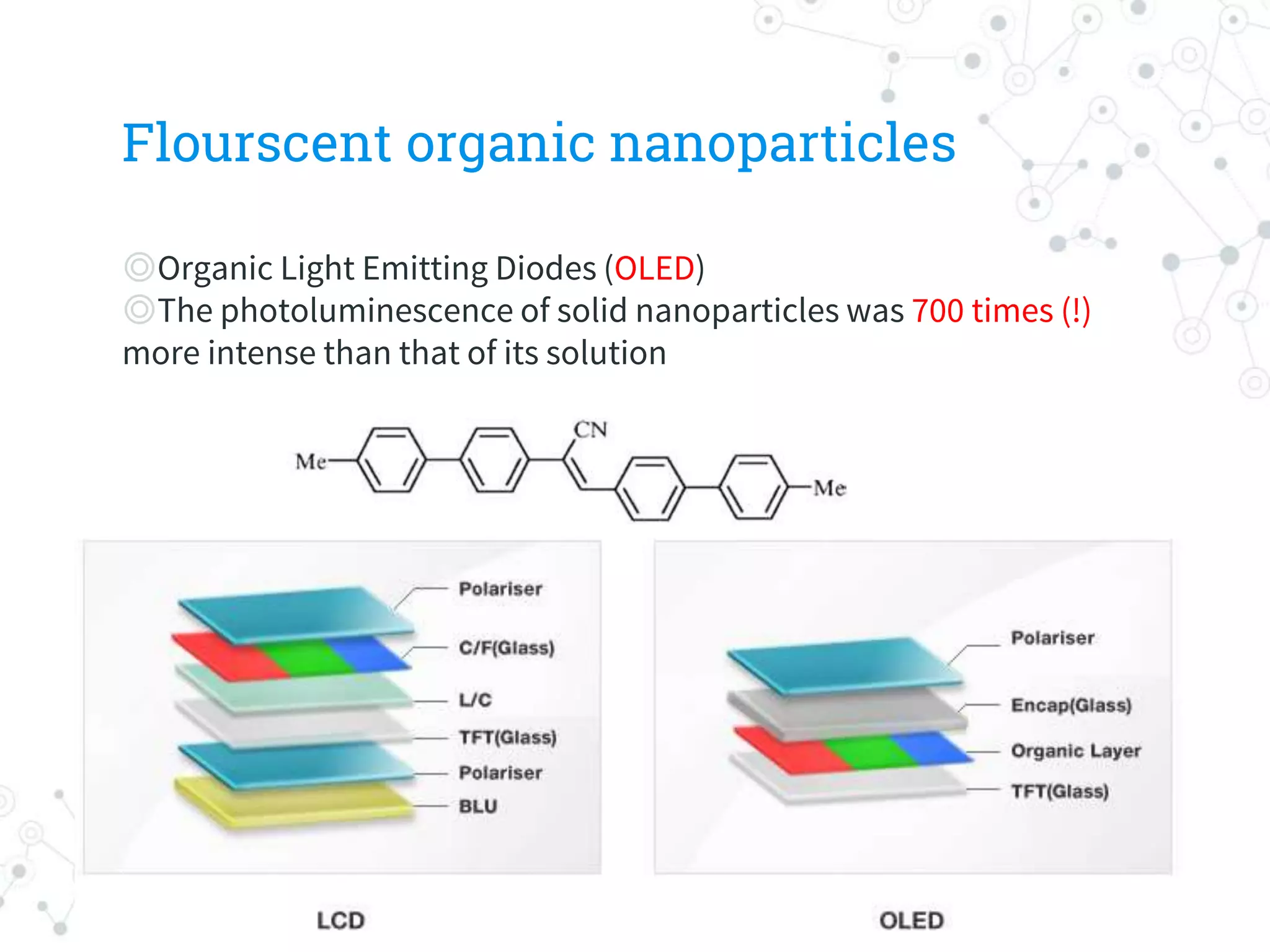 Organic Nanoparticles (ONPs) | PPTX