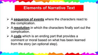 ENGLISH_6_PPT_Q3_-_The_Nature_and_Elements_of_Narrative_Texts.pptx.pptx