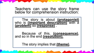 ENGLISH_6_PPT_Q3_-_The_Nature_and_Elements_of_Narrative_Texts.pptx.pptx