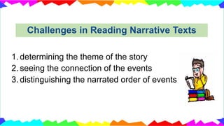 ENGLISH_6_PPT_Q3_-_The_Nature_and_Elements_of_Narrative_Texts.pptx.pptx