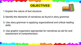ENGLISH_6_PPT_Q3_-_The_Nature_and_Elements_of_Narrative_Texts.pptx.pptx