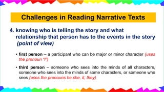 ENGLISH_6_PPT_Q3_-_The_Nature_and_Elements_of_Narrative_Texts.pptx.pptx