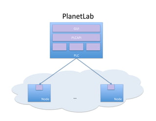 OpenCloud - A Research Cloud | PDF | Cloud Computing | Internet