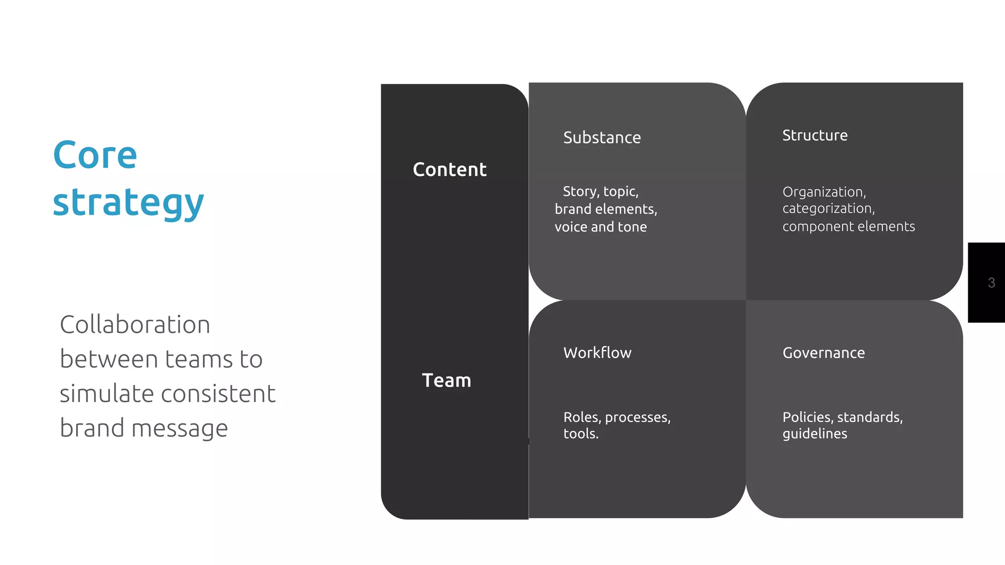 On robot content roadmap 2019 | PDF