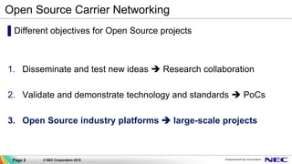 Open Source Carrier Networking | PPT