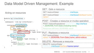 SDN and metrics from the SDOs | PDF