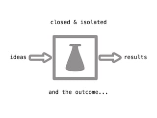 Open Notebook Science: Research in Real-Time | PPT