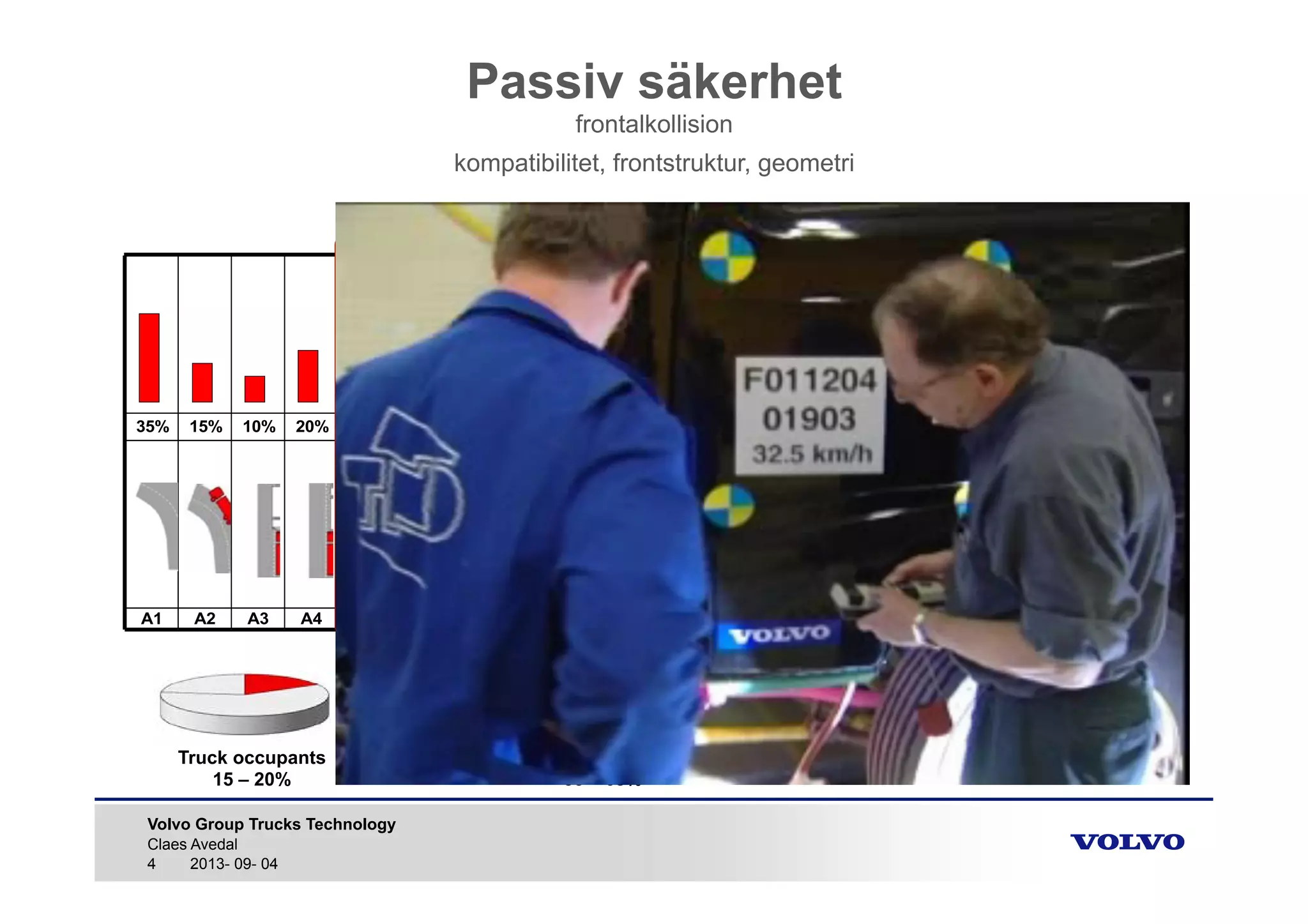 Trafiksäkerhet i framtida lastbilar | PDF