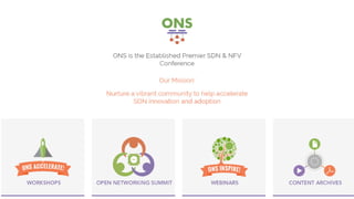 VeriFlow: Verifying Network-Wide Invariants in Real Time | PPT