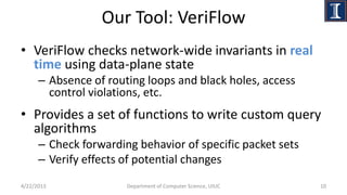 VeriFlow: Verifying Network-Wide Invariants in Real Time | PDF ...
