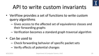 VeriFlow: Verifying Network-Wide Invariants in Real Time | PDF ...