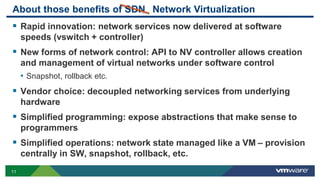 Network Virtualization: Delivering on the Promises of SDN | PPT