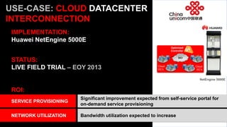 SDN: TIME TO ACCELERATE THE PACE… | PDF | Cloud Computing | Internet