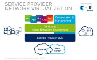 Service Provider SDN Meets Operator Challenges | PDF