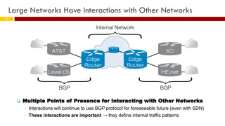 Try Before you Buy: SDN Emulation with (Real) Interdomain Routing | PDF