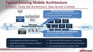 Open Networking Summit | PDF | Internet | Computing
