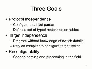 Programming Protocol-Independent Packet Processors | PDF