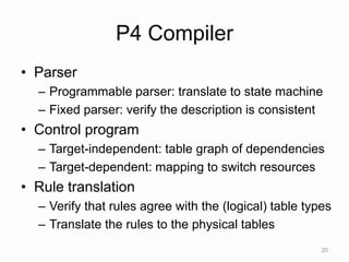 Programming Protocol-Independent Packet Processors | PDF