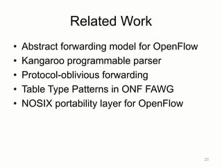 Programming Protocol-Independent Packet Processors | PDF | Computer Networking | Computing