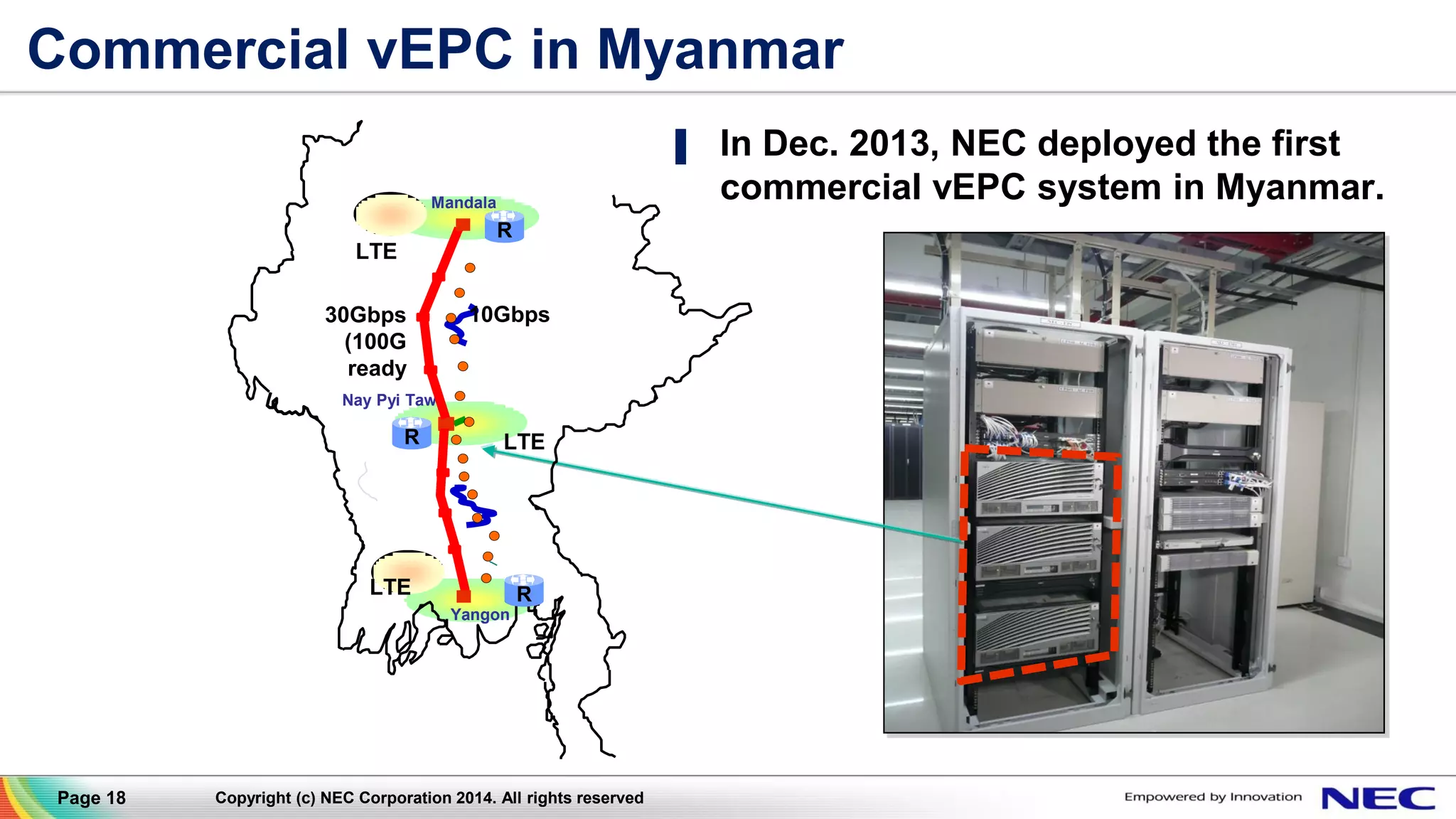 NEC’s vEPC Solution | PDF
