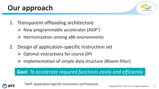 Accelerating SDN/NFV with transparent offloading architecture | PPT