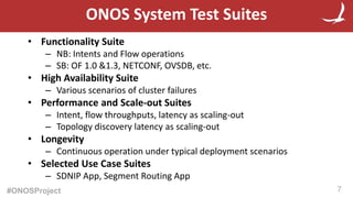 ONOS System Test - ONS2016 | PPTX
